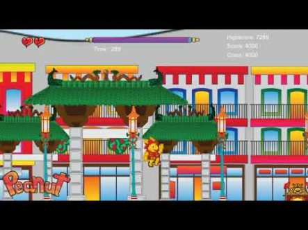 Retrolike PC-Game: Peanut (2019) – RETRO